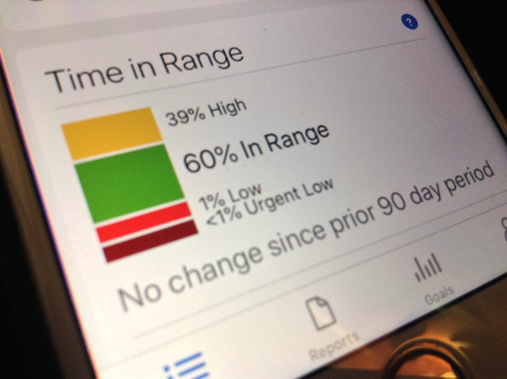 Time in Range: A New Standard? - Diabetesnet.com