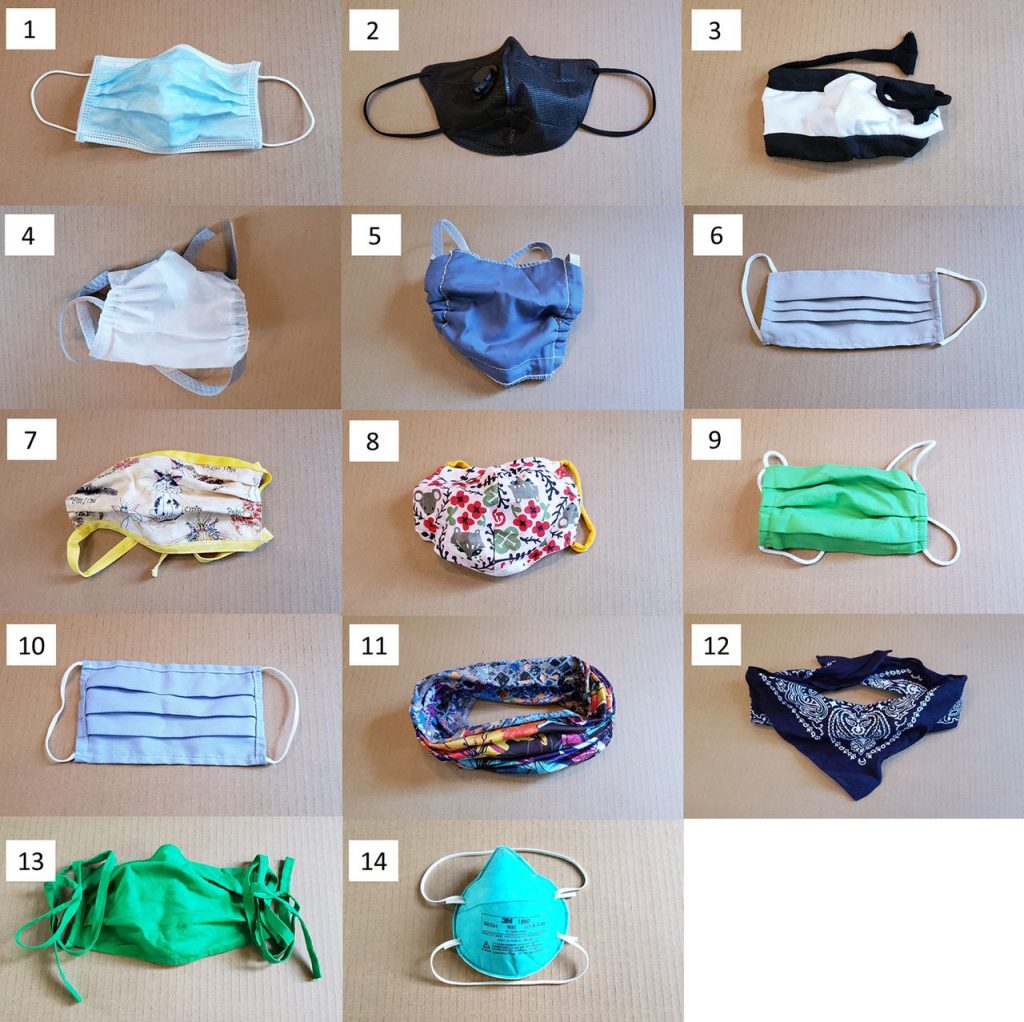 Overview of Facemask Options for COVID - Diabetesnet.com