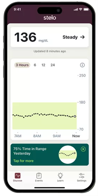 Over the Counter CGMs: Expanding CGM Access Beyond Insulin Users ...