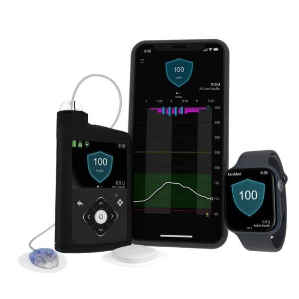 Understanding the Medtronic MiniMed 780G System: A Revolutionary Step ...