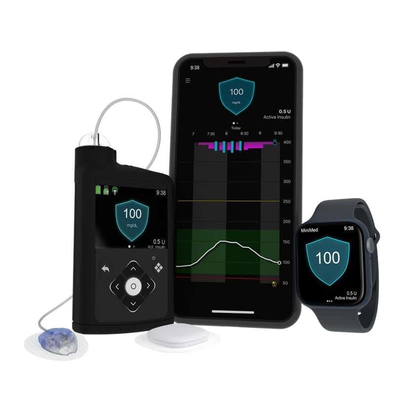 Understanding the Medtronic MiniMed 780G System: A Revolutionary Step ...