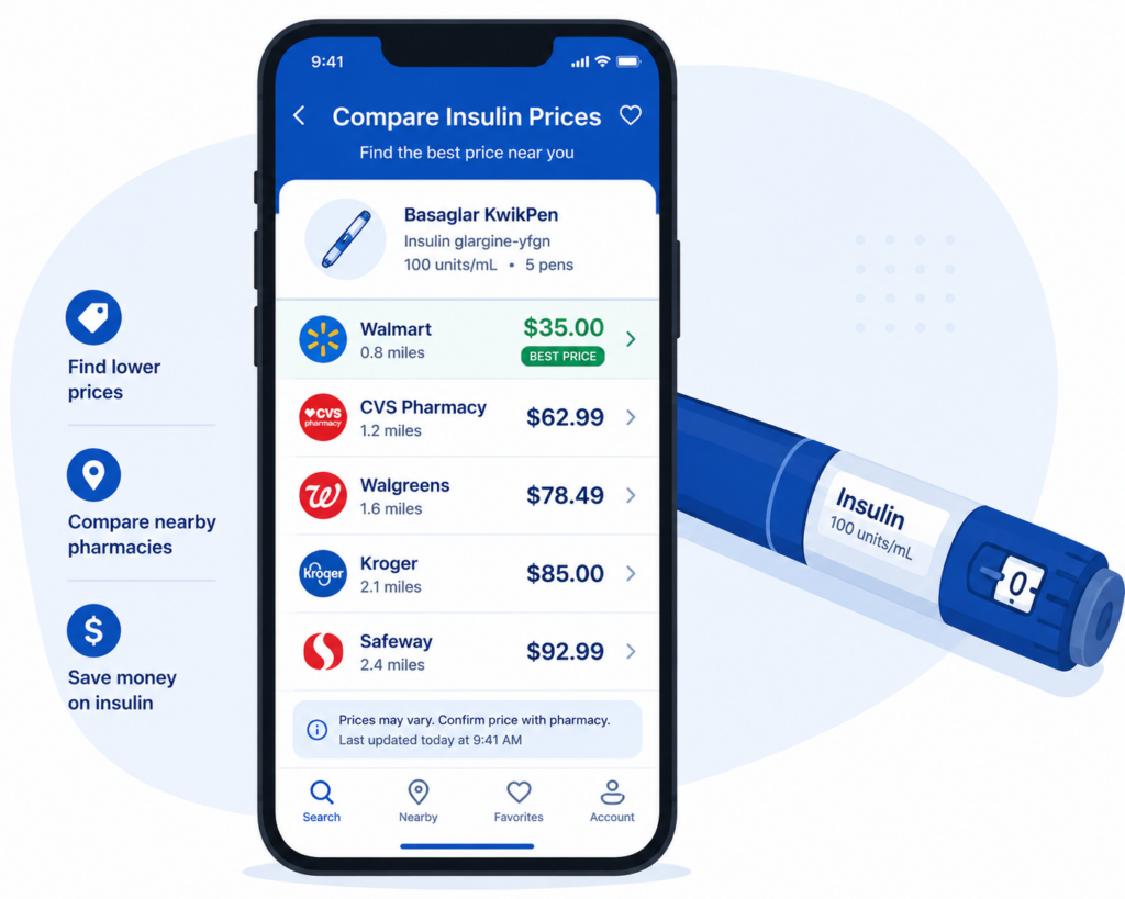 How to Reduce Insulin Costs in 2026: Medicare $35 Cap, Biosimilars, and ...